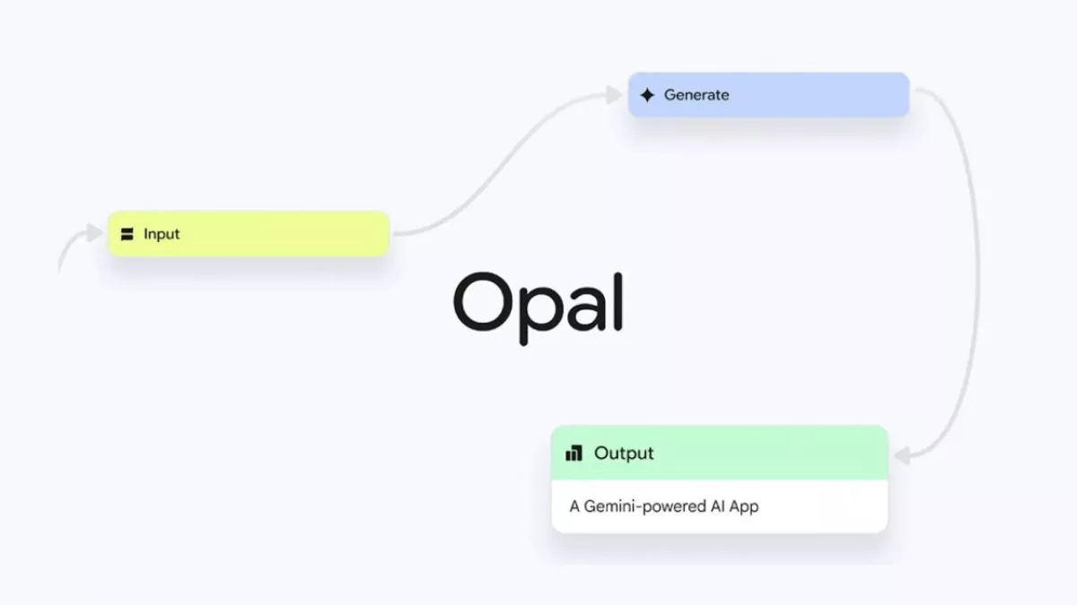 Google lancia Opal, lo strumento AI no-code per creare app - WEMEDIA